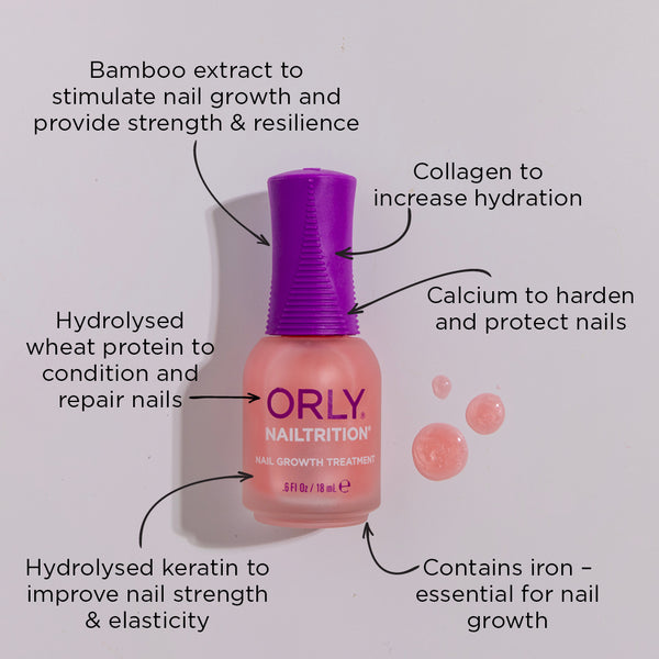 ORLY Nailtrition 9ml | Nail Strengthener – ORLY Beauty UK
