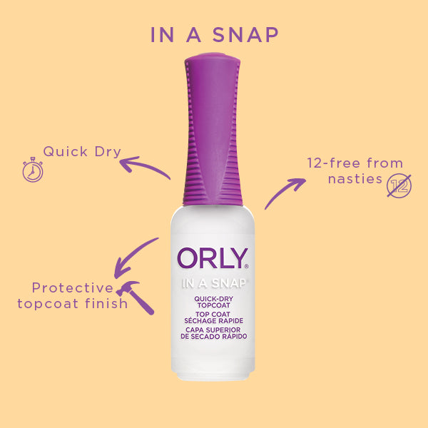 ORLY Nail Treatments – ORLY Beauty UK